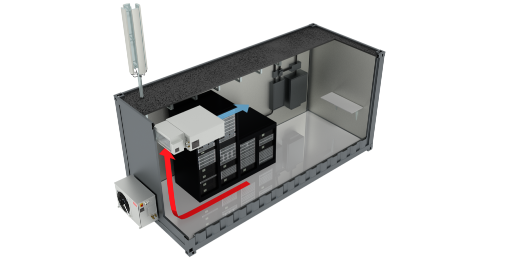 Stulz Split-Air3 aire de precisión Free Cooling Directo